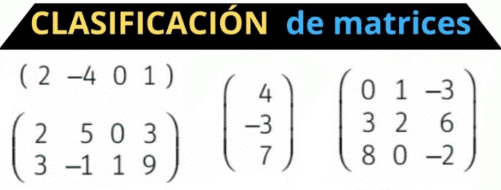 Matrices – MATEMÁTICAS EN LA ESO Y BACHILLERATO