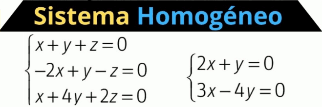 Sistemas 3X3 – MATEMÁTICAS EN LA ESO Y BACHILLERATO